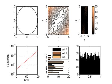 Samplematlab