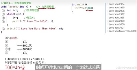 数据结构（一）、数据结构的基本概念数据结构三要素 Csdn博客
