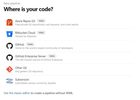 How To Configure Azure Devops Cicd Ciemasen