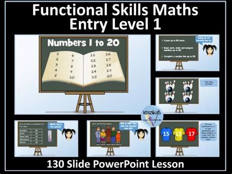 Functional Skills Maths Entry Level 1 Using Numbers And The Number System Teaching Resources