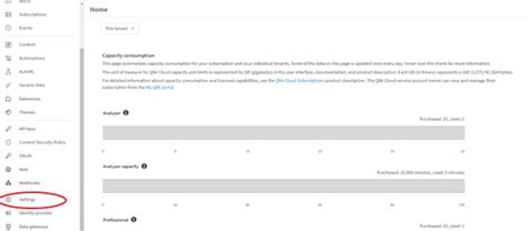 Activating The New Qlik Cloud Ui Qlik Community 2471826
