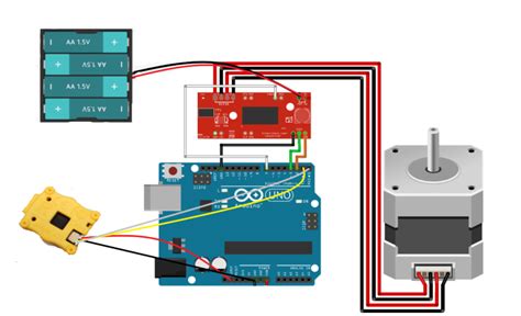 Jevois And Stepper Motors Programming Arduino Forum