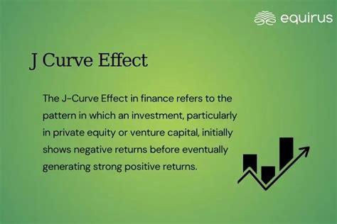 J Curve Effect What It Is Phases And Implications