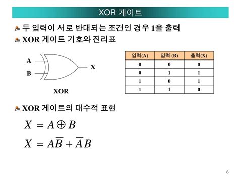 Ppt 1 장 디지털 논리 회로 Powerpoint Presentation Free Download Id 4678357