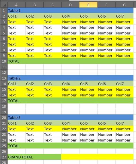 Using Sum On Webi Report When Breaks Applied Sap Community