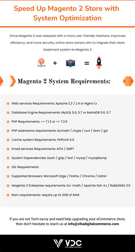 magento 2 store speed optimization system level performance tips