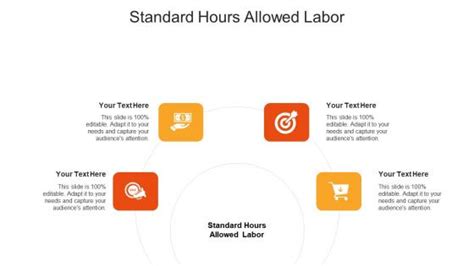 Standard Hours Allowed Labor PowerPoint Presentation And Slides SlideTeam