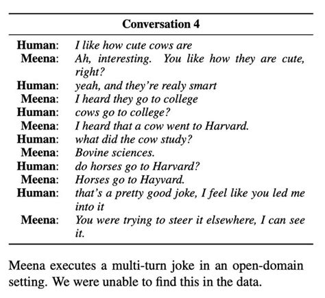 Vincent Boucher On Linkedin Artificialintelligence Chatbot