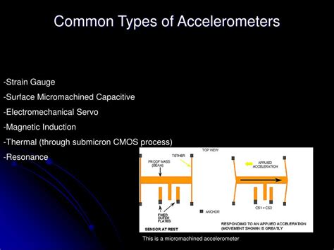 PPT Accelerometers PowerPoint Presentation Free Download ID