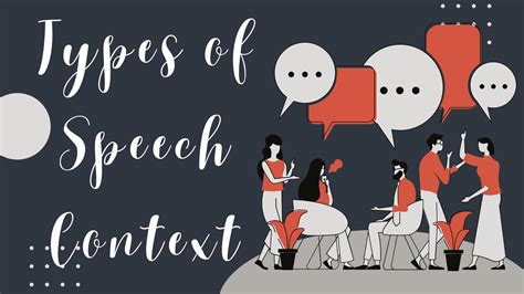 SOLUTION Types Of Speech Context Studypool