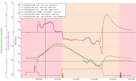 Land Mode Bouncing Copter 43 Ardupilot Discourse