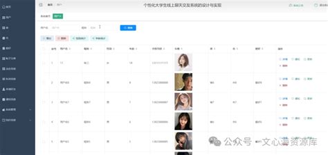 Springboot个性化大学生线上聊天交友系统er图中好友与聊天信息是什么关系 Csdn博客