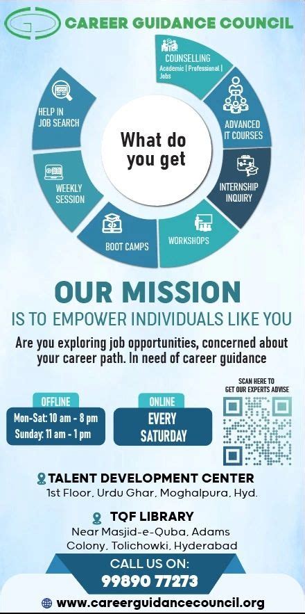 Shape Your Future With Our Experts Career Advice Mohd Rahmath