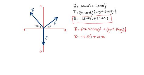 Solved Solve Without Using Matlab Given A B 2j K Find 1 2a 3b A