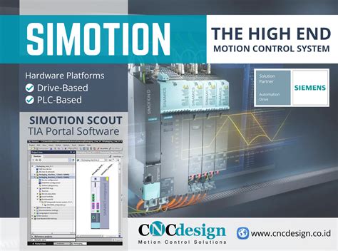 Siemens Simotion High End Motion Control Cnc Design Indonesia