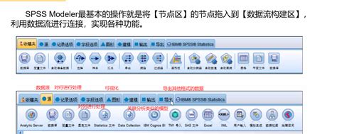 Spass Modelerspss Modeler 离群值和极值 Csdn博客