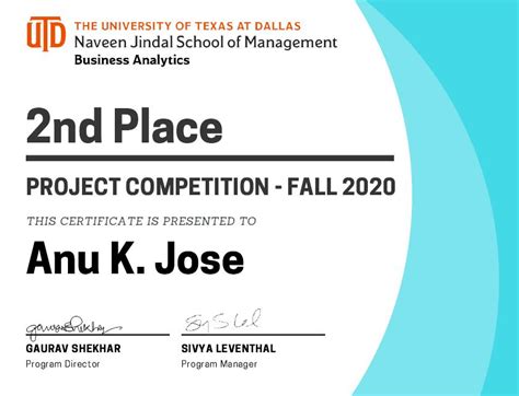 Anu Jose On Linkedin Msbuan Learning Deeplearning Utdallas 13