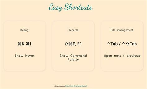 Vscode Cheatsheet Productdiscover