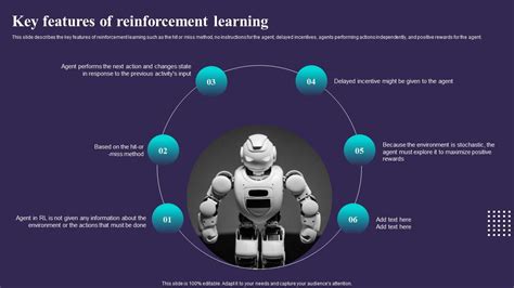 Key Features Of Reinforcement Learning Sarsa Reinforcement Learning It