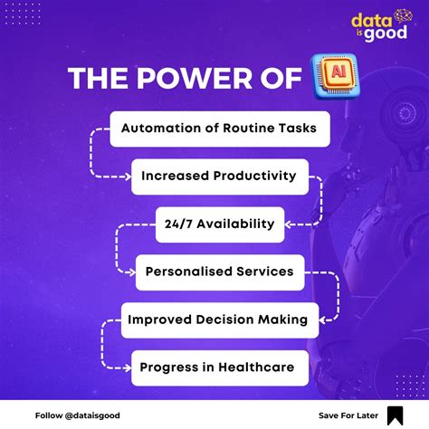 Shivam Jaiswal Posted On Linkedin