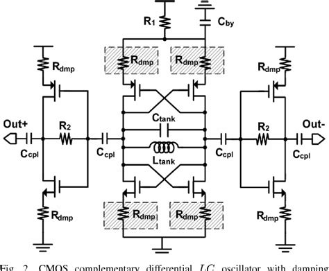 Figure 2 From RF CMOS LC Oscillator With Source Damping Resistors Semantic Scholar