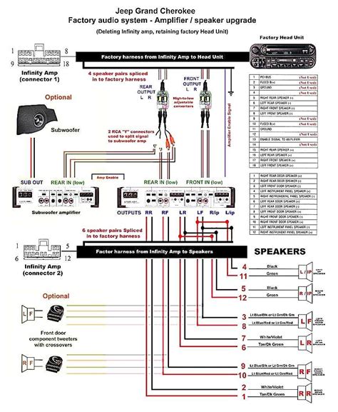 Clear And Concise 2015 Jeep Patriot Wiring Diagram