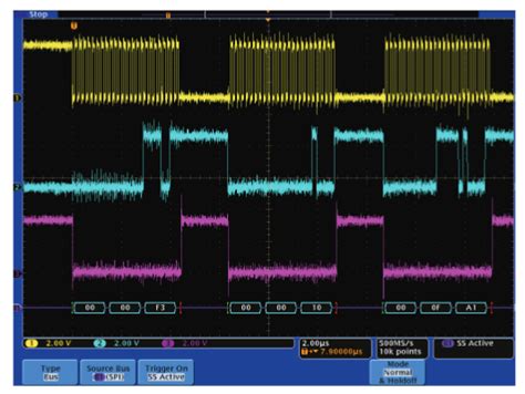 Debugging Serial Buses In Embedded System Designs Tektronix