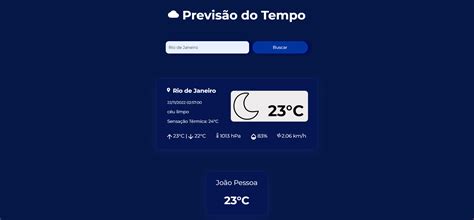 Github Raycsmprevisao Do Tempo Site De Previsão De Tempo Das
