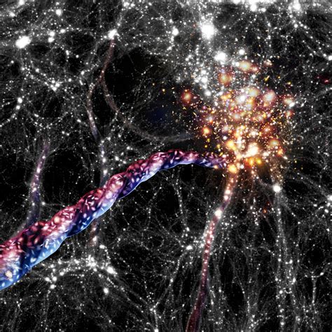 Largest Rotating Structures In The Universe Discovered Fantastic Cosmic Filaments Where