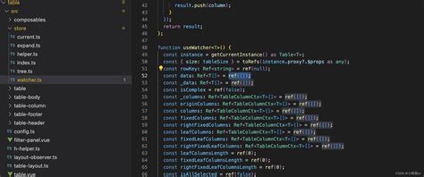 Vue3之shallowref以及使用对element Plus Table的优化尝试vue3 Components Shallowref