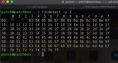 Custom I2c Display With Pisound Patchbox Os Blokas Community