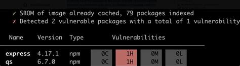 Ajeet Singh Raina On Linkedin In The Latest Docker Desktop V4 23 0 It Is Possible To Use