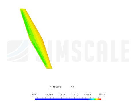 Fixed Wing Uav By Rntrolias Simscale
