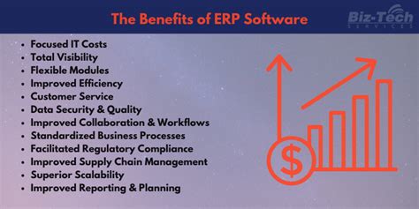 Erp Implementation The Ultimate Guide To Success