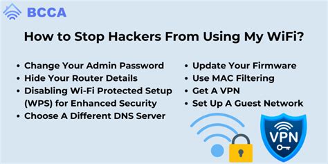 How To Stop People From Hacking My Wi Fi Password