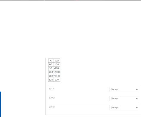 Solved Use The Finite Centered Differences Method To