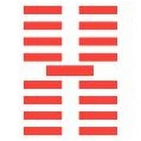 Histogenetics Lab Youtube