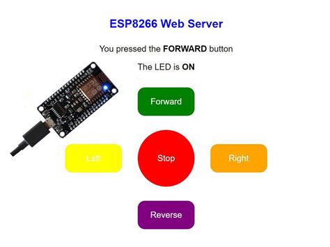 Remote Control Using An Esp8266 Wireless Module 13 Steps With Pictures Instructables