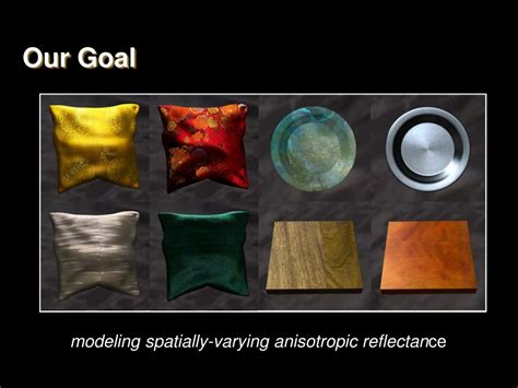 Ppt Modeling Anisotropic Surface Reflectance With Example Based Microfacet Synthesis