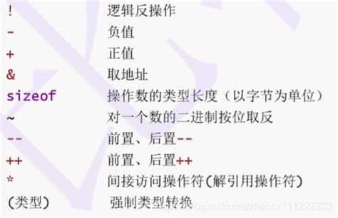 Sizeof与strlen在c语言中有什么不同 开发技术 亿速云