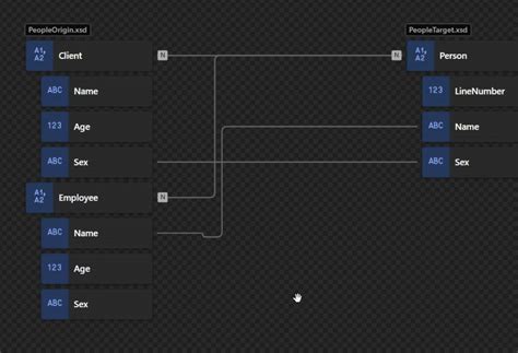 Multi Source Nodes To Destination Non Conditional Issue
