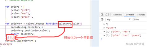 Es6数组的各种方法es6 数组有哪些方法 Csdn博客 Es6数组的各种方法es6 数组有哪些方法 Csdn博客
