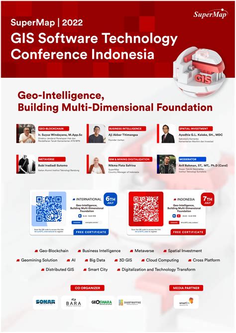 Supermap Gis Indonesia Gtc2022 Supermap Gis