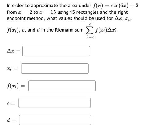 Solved The Graph Below Shows A Rectangular Sum Of N 4