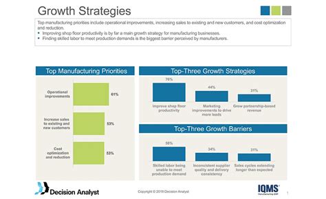 Erp System Examples From Manufacturing To E Commerce Tech News