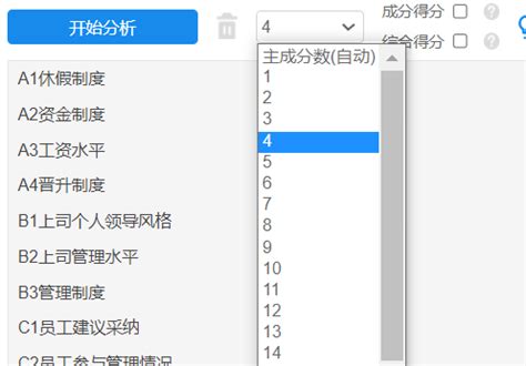 主成分分析附带操作数据 知乎
