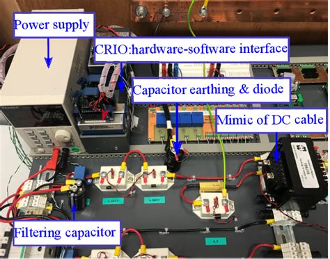 Laboratory Experimental Setup Download Scientific Diagram