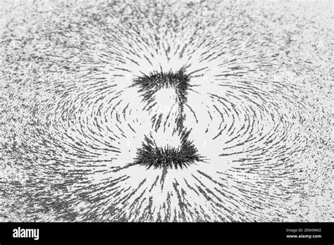 Magnetic Repulsion Force