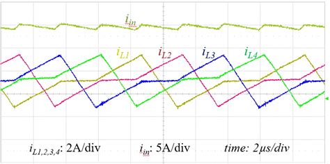 Inductor And Input Current Waveform For Non Coupled Inductor DesignII Download Scientific