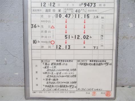 富山第一機関区 臨BC726仕業揃い 銀河